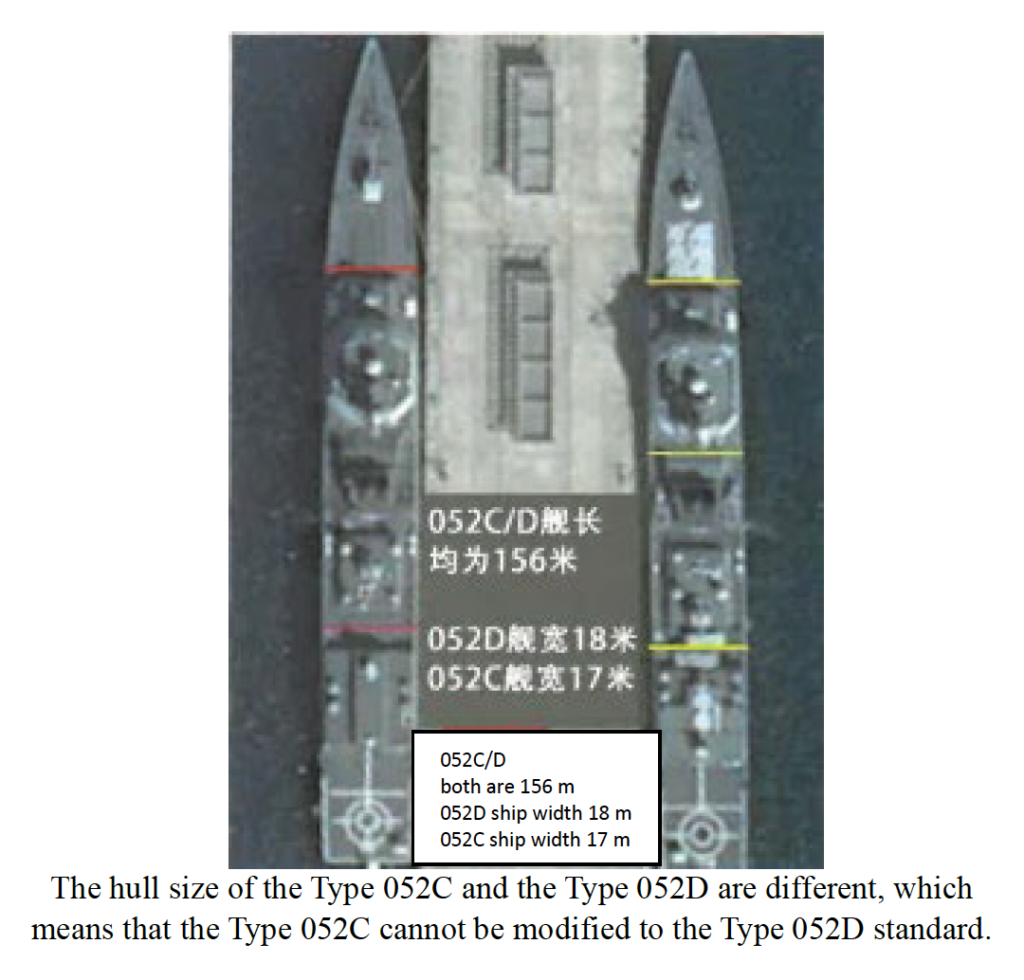 CMSI Translation #11: “Mid-Life Overhaul and Upgrade of the Type 052C Guided Missile Destroyer ...